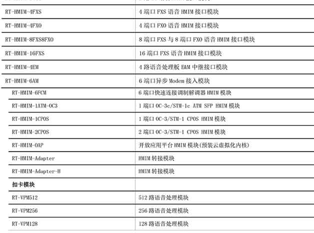 路由器 华三/H3C RT-MSR5620 企业级路由器 1000Mbps - 兆纬商城