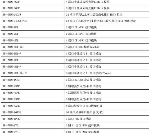 路由器 华三/H3C RT-MSR5620 企业级路由器 1000Mbps - 兆纬商城