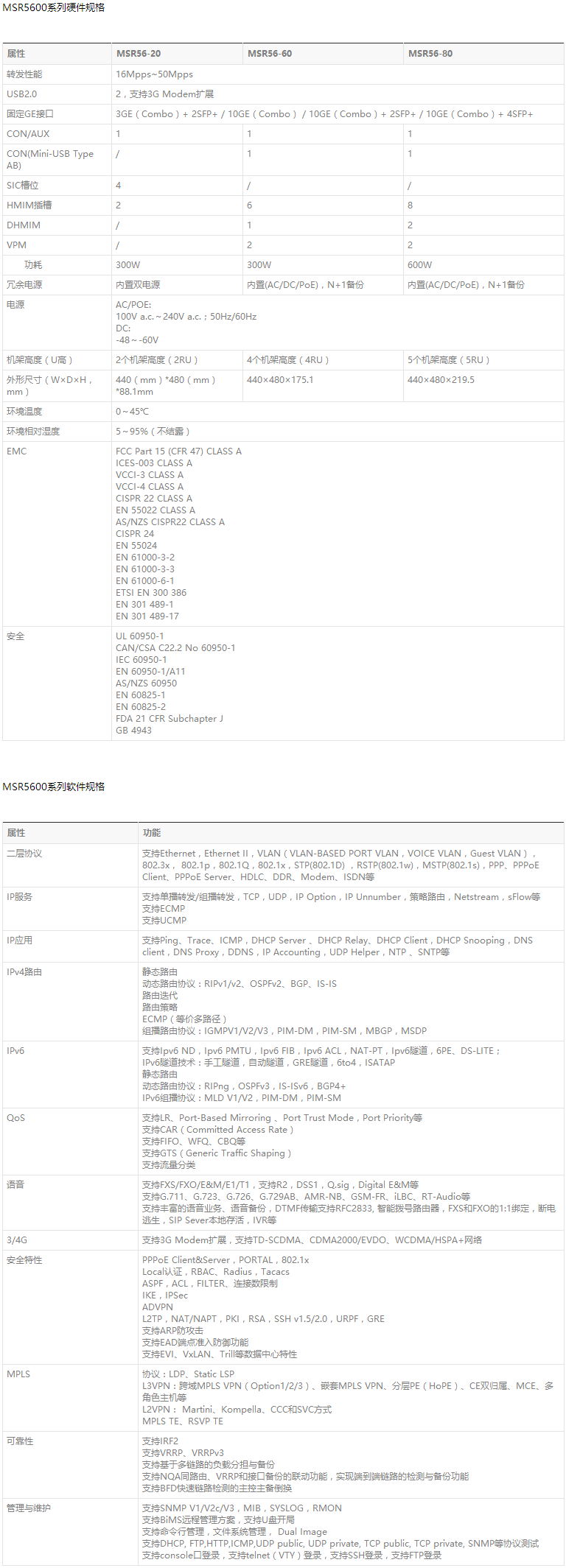 路由器 华三/H3C RT-MSR5620 企业级路由器 1000Mbps - 兆纬商城
