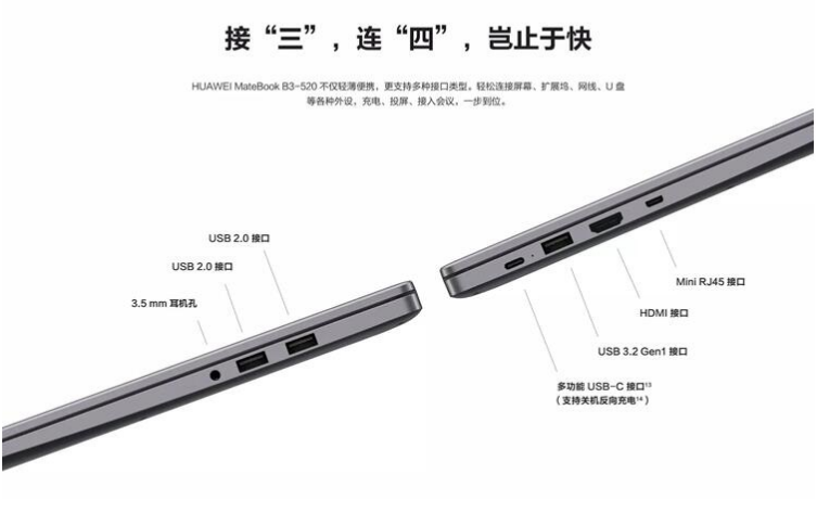 笔记本电脑 华为/Huawei BDZ-WDH9A 酷睿 I5-1135G7 15.6 集成显卡 共享内存 512GB UOS V20 8GB ...