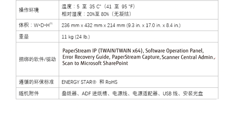 富士通/Fujitsu fi-760JY教育专用馈纸式A3高速双面扫描仪 试卷文件档案高清扫描 - 兆纬商城