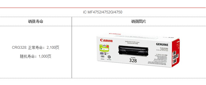 佳能/CANON MF4752黑白激光四合一多功能一体机 - 兆纬商城