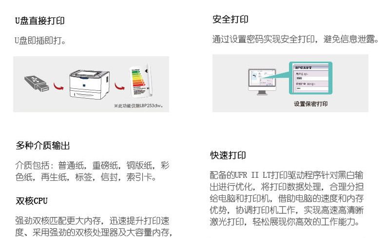 佳能/Canon LBP252dw 激光打印机 - 兆纬商城