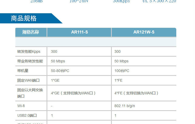 路由器 华为/Huawei AR121-S 企业级路由器 300Mbps及以下 - 兆纬商城