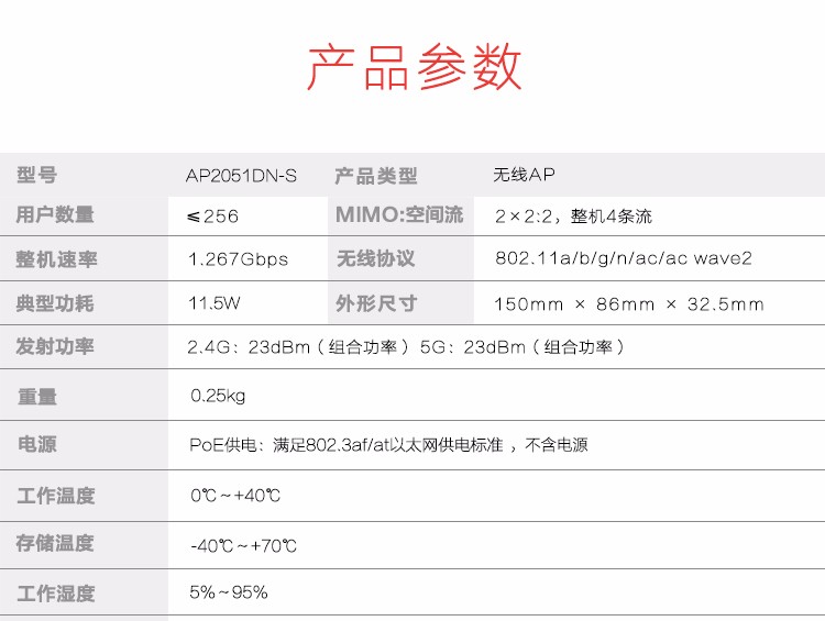 华为/HUAWEI AP2051DN-S 路由器 - 兆纬商城