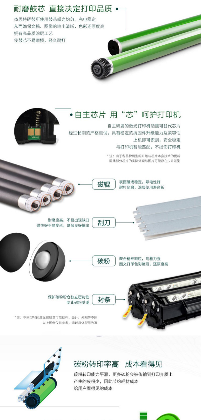 杰思特/JEAST JT-CC055FC硒鼓 - 兆纬商城