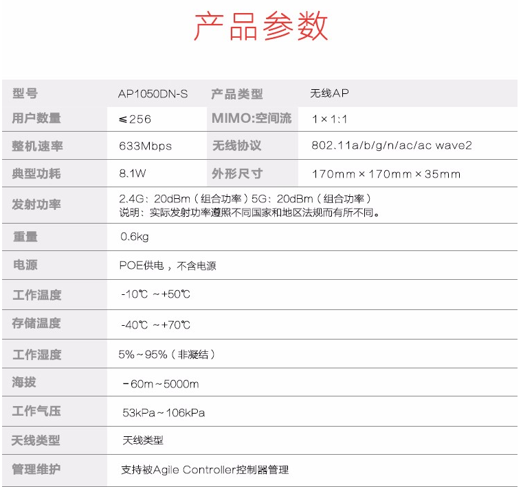 路由器 华为/Huawei AP1050DN-S 无线AP 2200Mbps - 兆纬商城